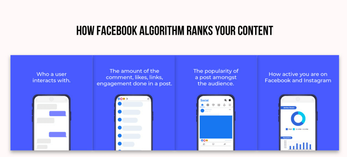 Why Buying Facebook Likes Will Hurt Your Business In 2025