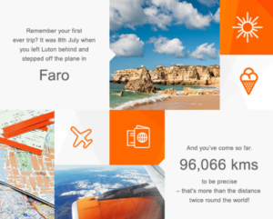 EasyJet Transformed Email Personalization by Seeing Memories not Data