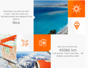 EasyJet Transformed Email Personalization by Seeing Memories not Data