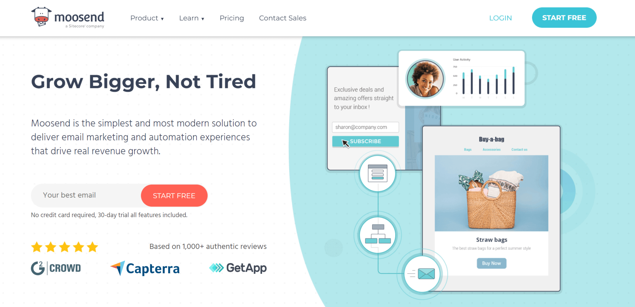 33 Best Marketing Automation Software Tools [2023 Update]