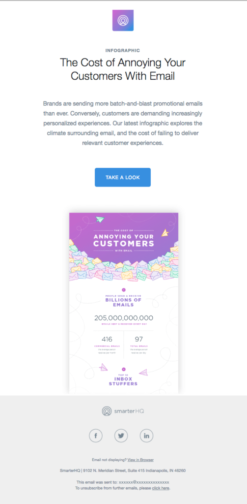 Confirmation Emails: How to Set Them Up + Examples
