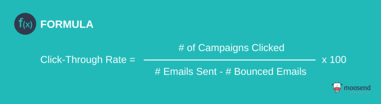 20 Essential Email Metrics You Need To Prepare You For 2023