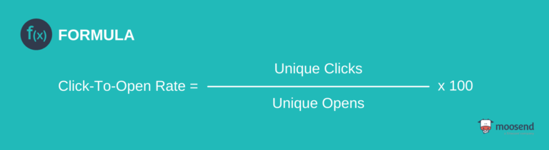 20 Essential Email Metrics You Need To Prepare You For 2024