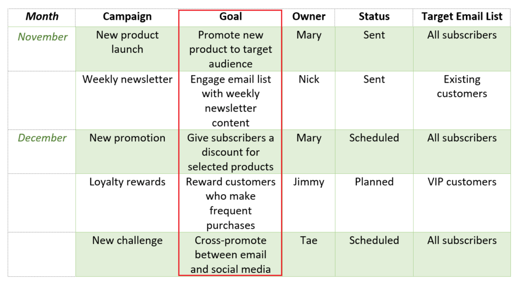 How To Create An Email Marketing Calendar In 2025 [+Template]
