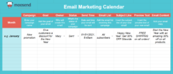 How To Monitor And Grow Your Email Traffic In 2025 [+Tips]