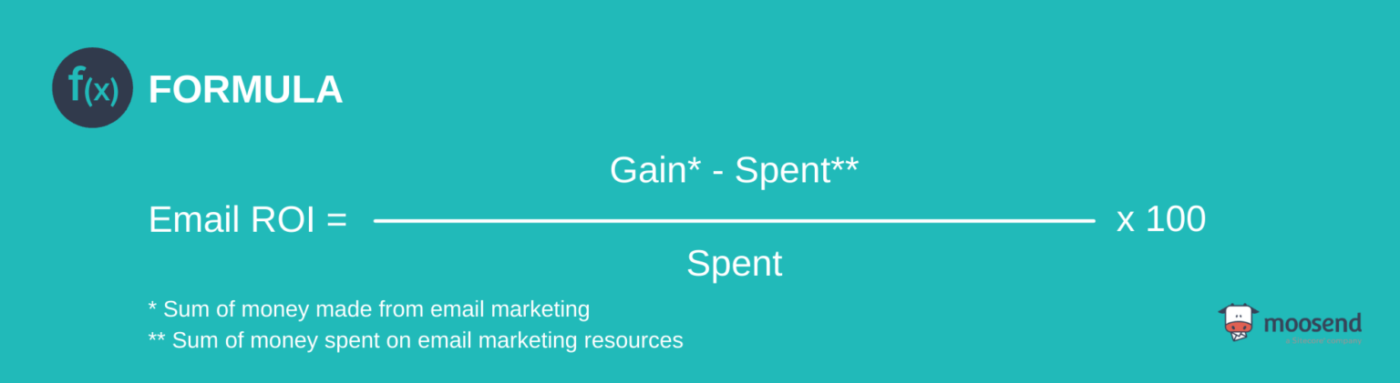 20 Essential Email Metrics You Need To Prepare For 2026
