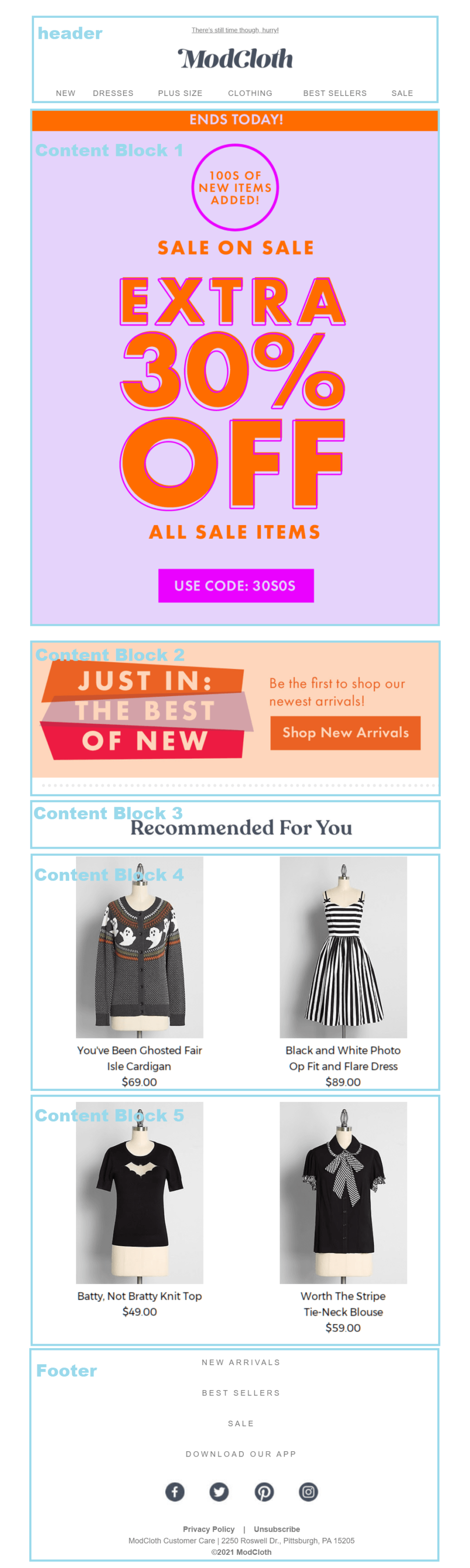 Email Sizes The Ideal Dimensions For Your Templates 2023 