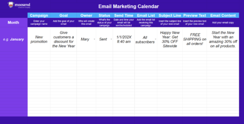 What Is Email Fatigue And How To Overcome It [2025]