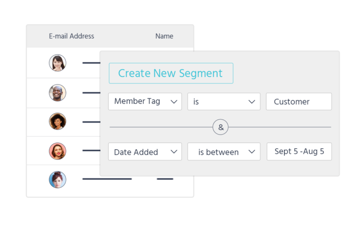 Subscriber Features To Grow Your Business