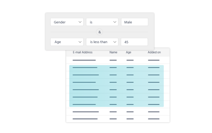 Marketing Segmentation Features to Increase Sales and Engagement