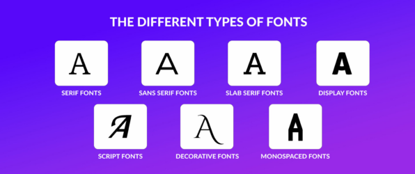 Best Email Fonts in 2026 [Examples & Best Practices]