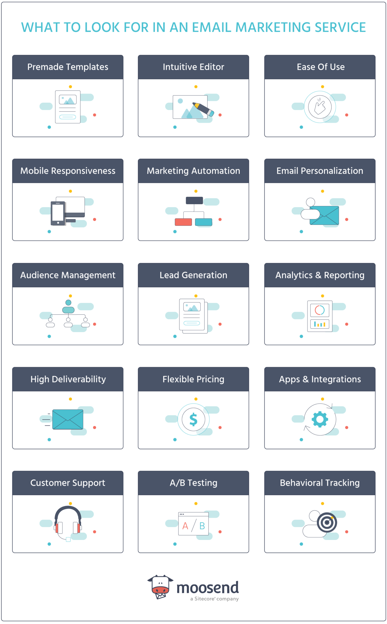 How Much Does Email Marketing Cost? [September 2025]
