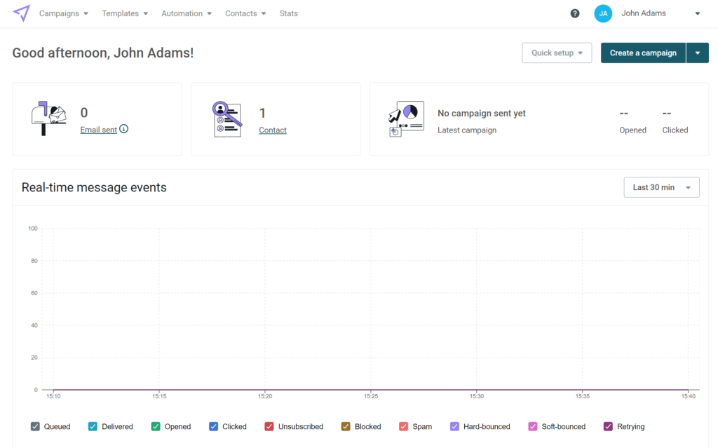 11 Best Cheap Email Marketing Platforms (September 2023)