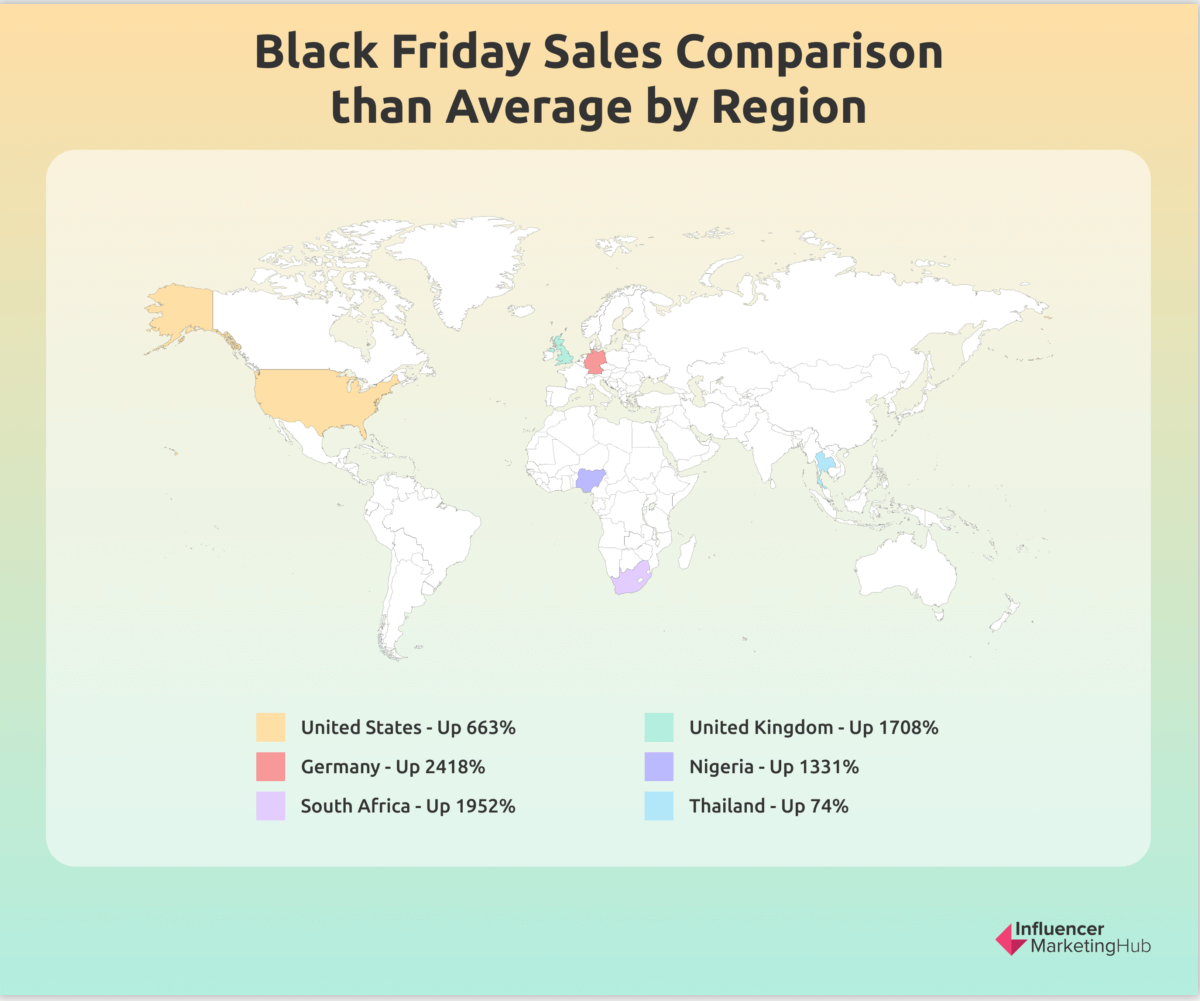 60+ Black Friday Statistics You Need To Know 2024