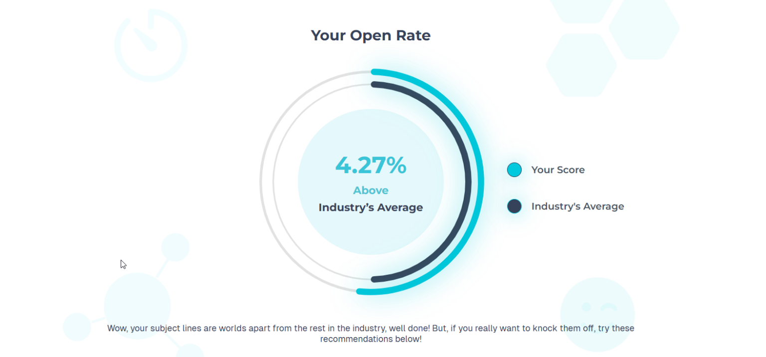 9 Free Subject Line Testers To Drive Open Rates [2026]