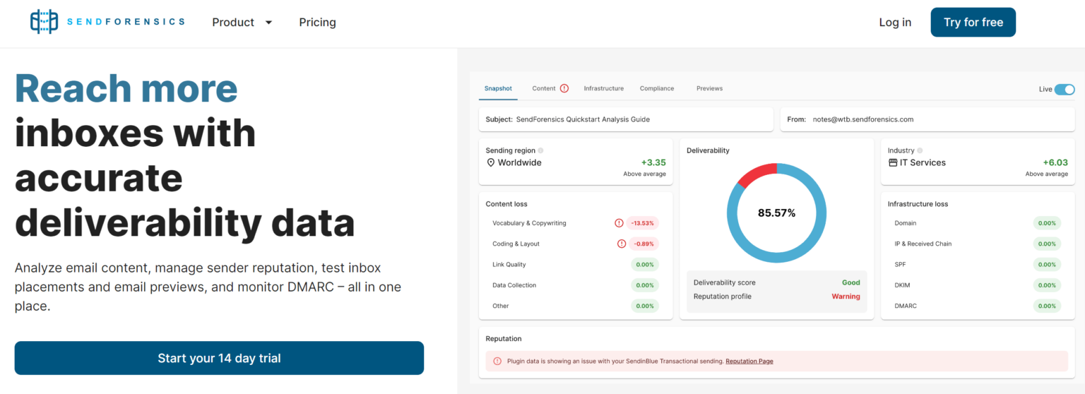 Email Reputation Score: Definition & How To Check It [2024]