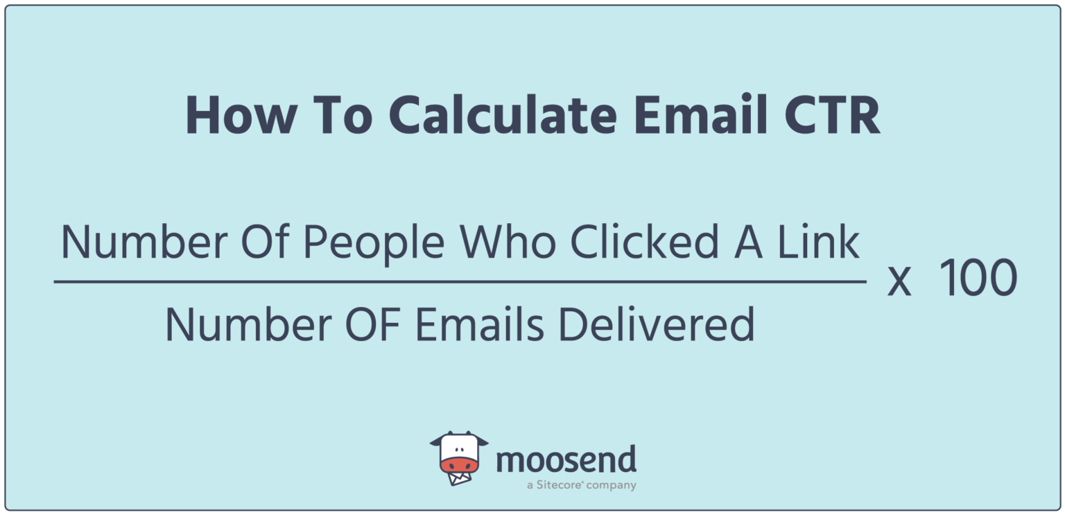 Email Click-Through Rate: Definition & How To Increase it in 2025