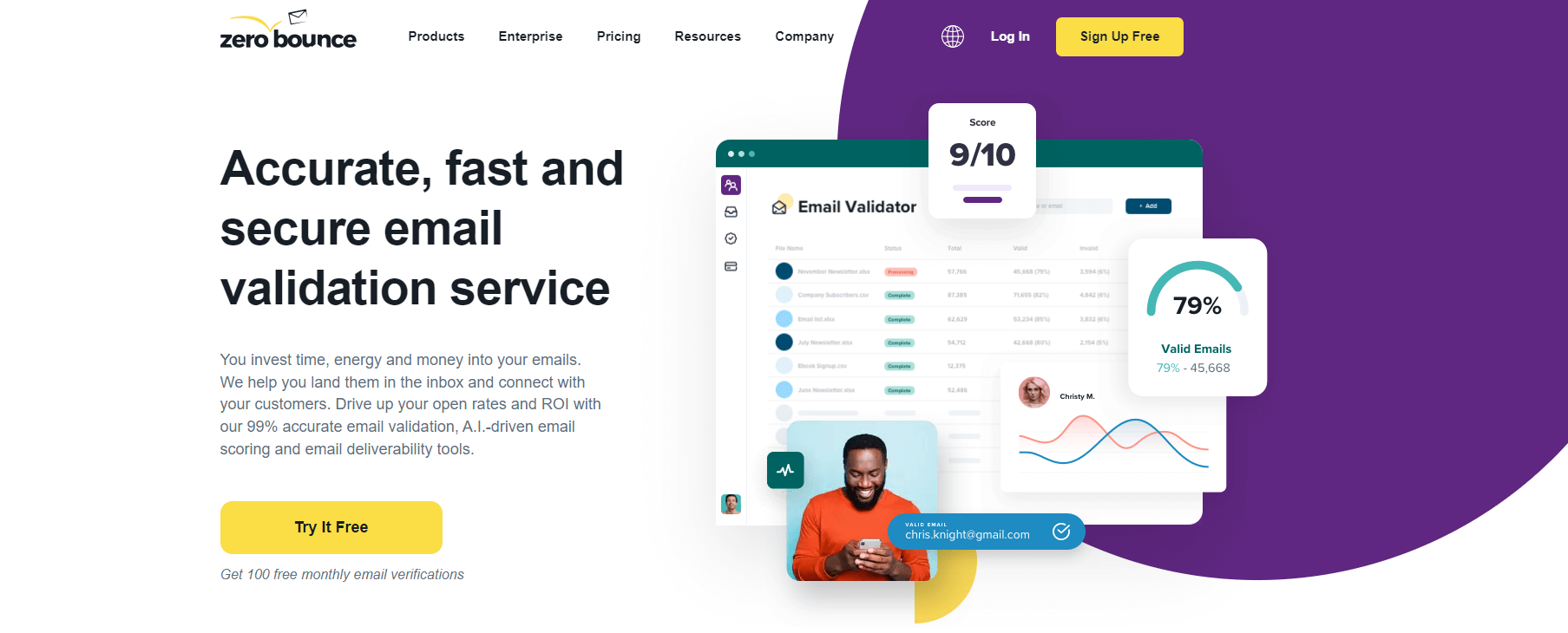 12 Best Email Verification Tools For 2025