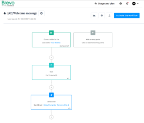 Brevo Review 2025: Pros, Cons & Pricing