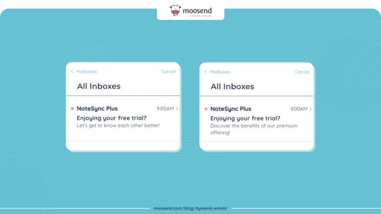 What is a Dynamic Email? Benefits, Examples & More