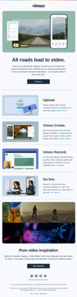 Email Sequences: 9 Types & Best Practices For 2025