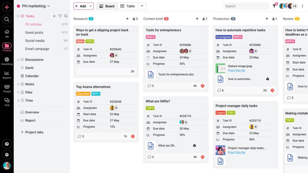 15 Best Marketing Agency Software Solutions For 2026