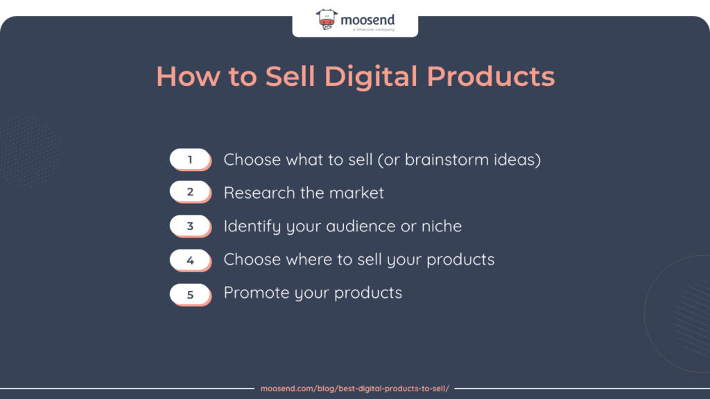 15 Best Digital Products to Sell in 2025 [+How to Start]