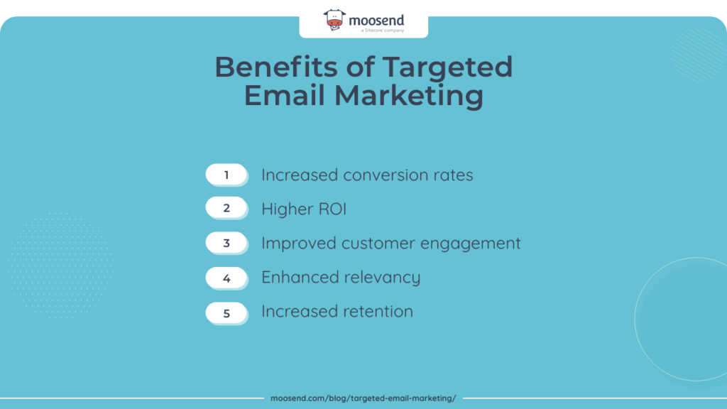 Targeted Email Marketing: Benefits & Best Practices