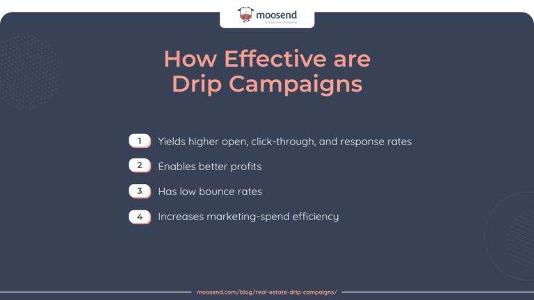 Real Estate Drip Campaigns: 7 Essential Steps [2026]