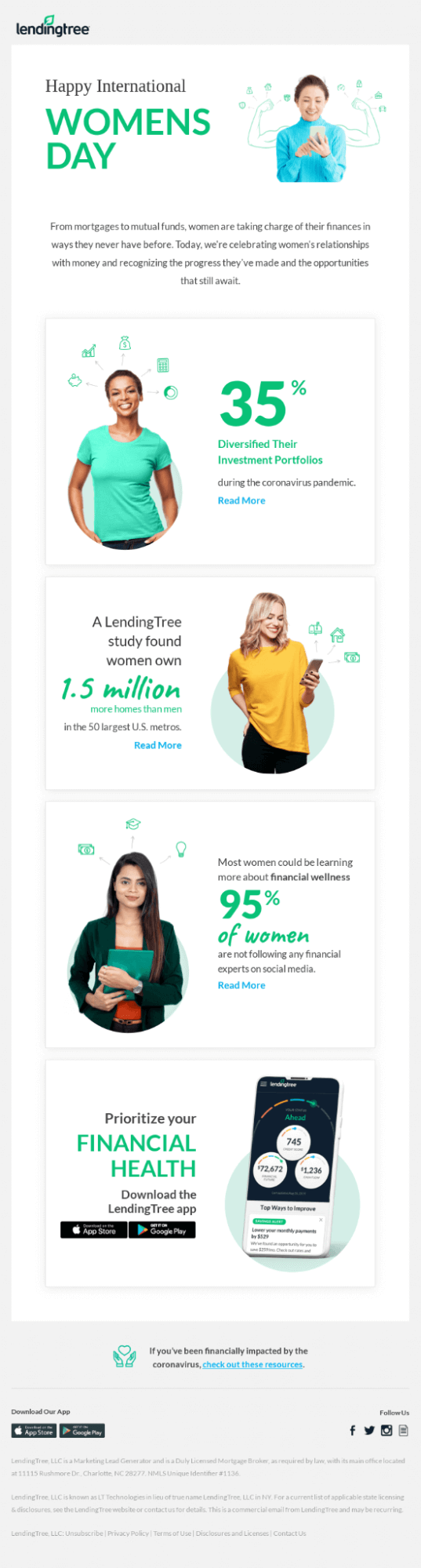 International Women's Day Email Examples for Inspiration