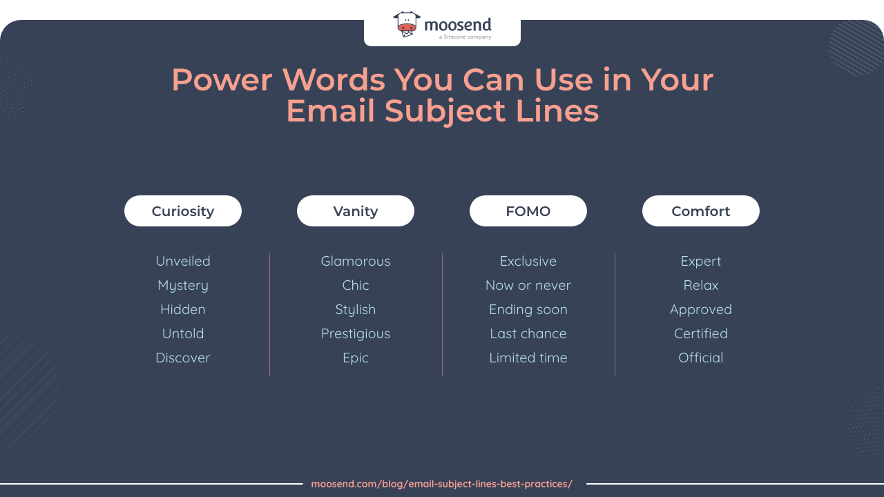 20 Email Subject Line Best Practices & Tips [With Examples]