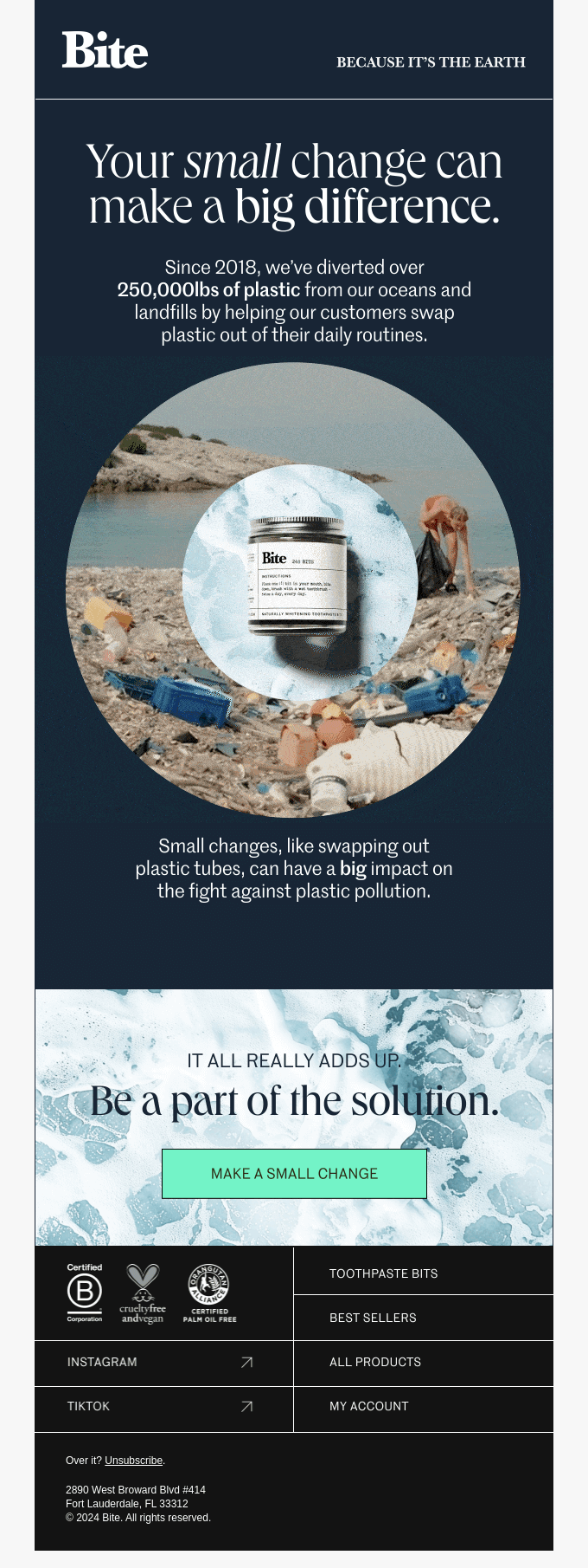 Sustainable Email Marketing: Best Practices And Examples [2025]