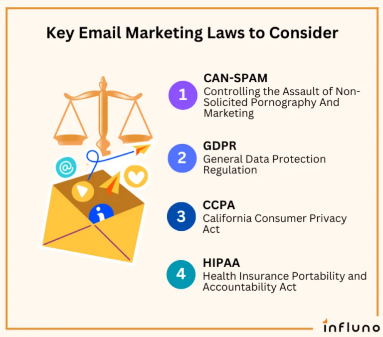 Email Opt-Out: Definition, Benefits & Best Practices [2025]