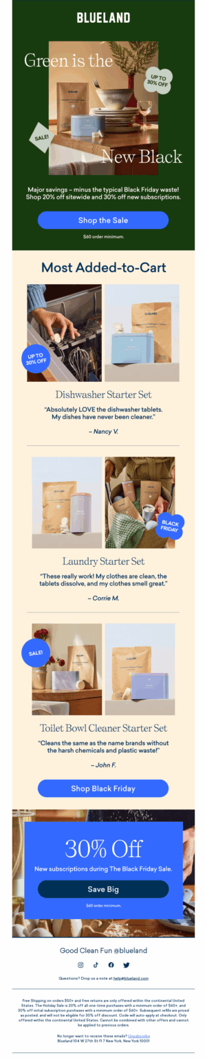 11 Best Discount Email Examples & Templates [2025]