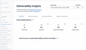 SendGrid vs Mailgun: Which Platform Is Better? [2025]