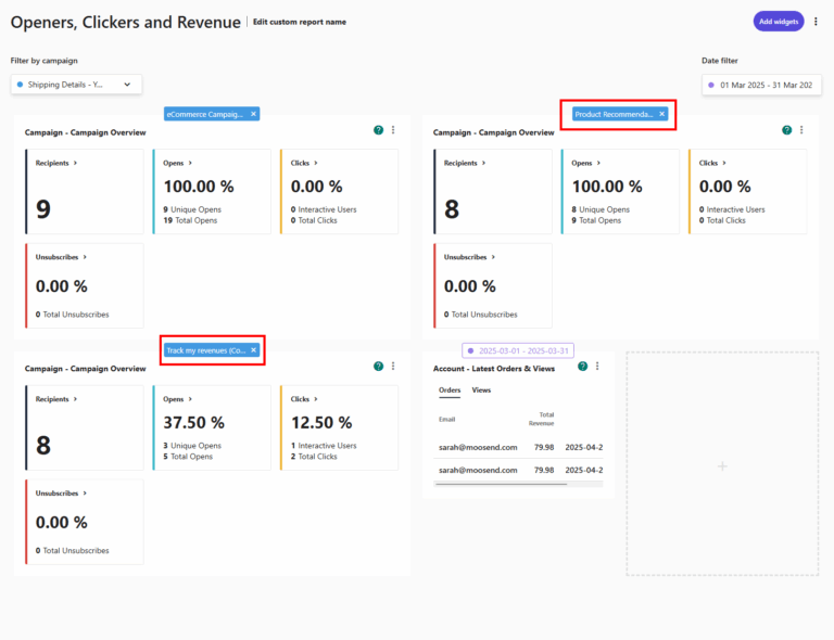 Email Marketing Report Guide: Examples & Templates [2025]