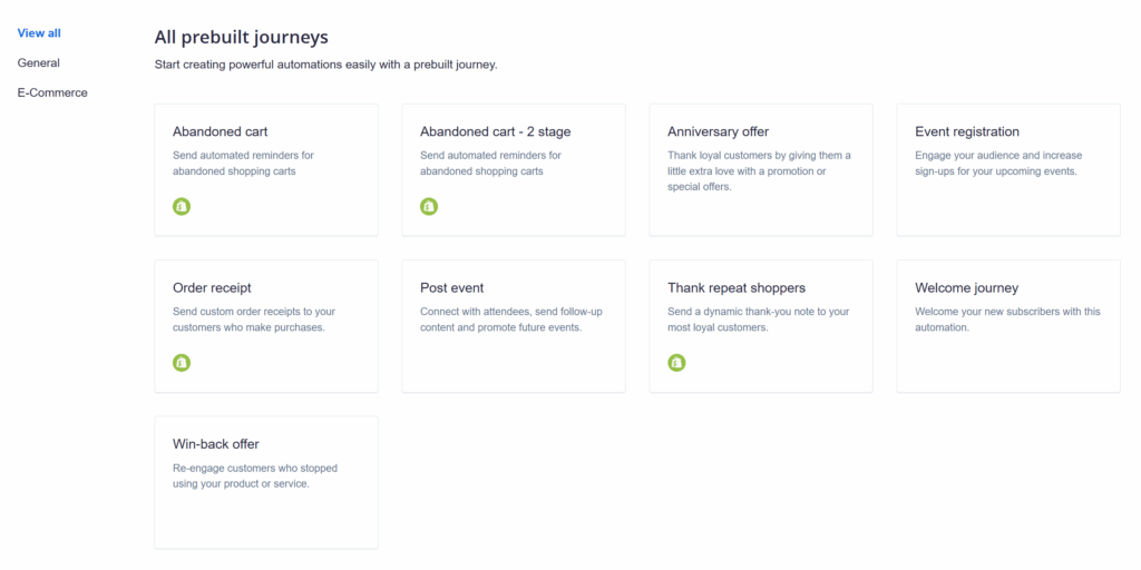 Campaign Monitor Review: Is It Worth It in 2026?