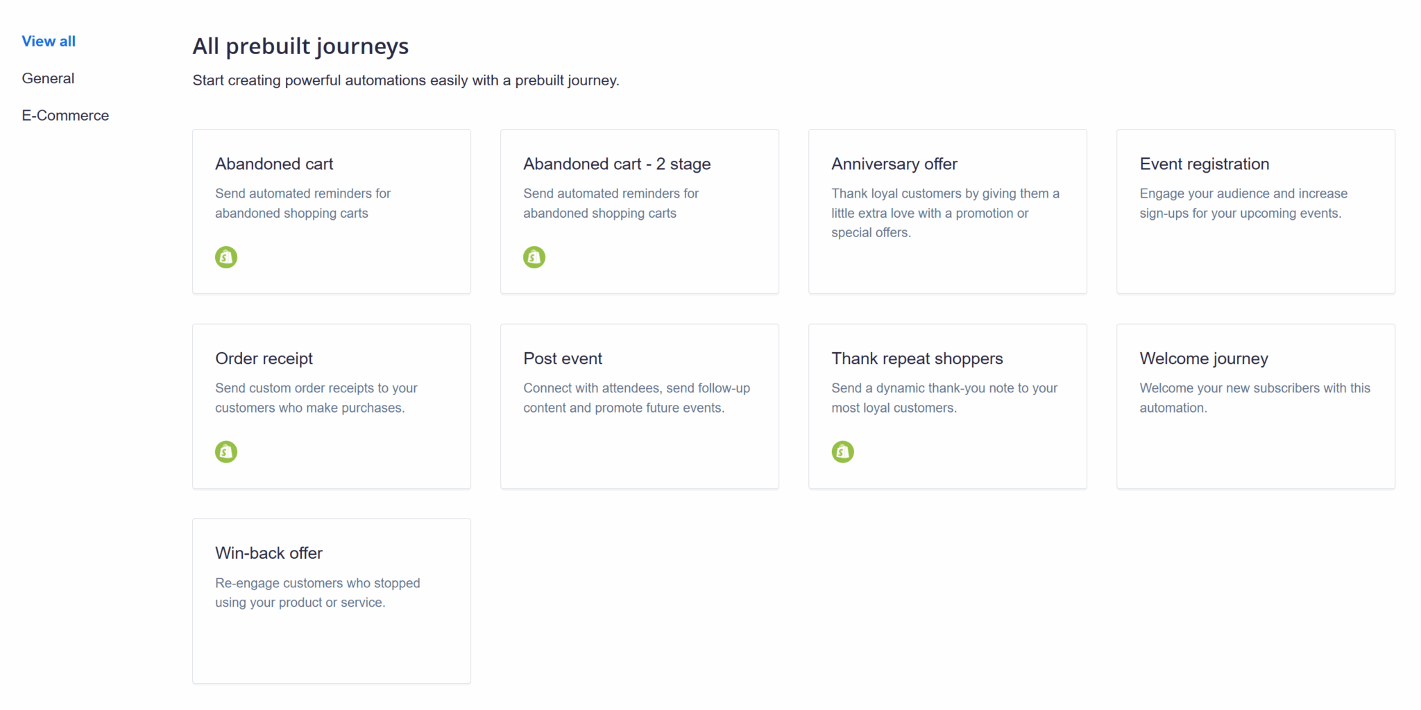 Campaign Monitor Review: Is It Worth It in 2026?